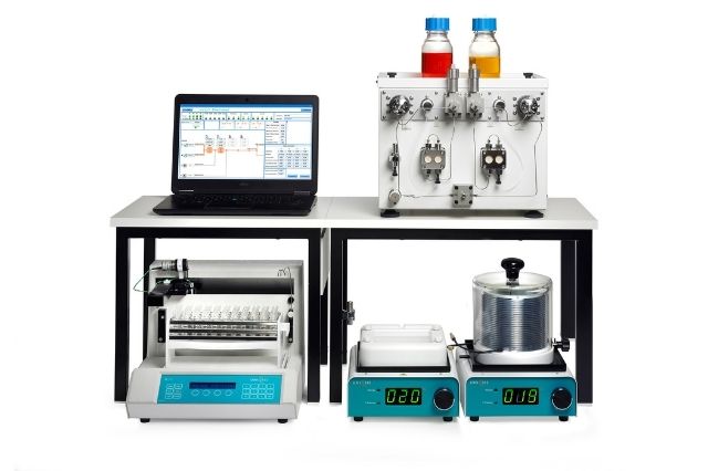 RAFT Polymerization in Flow Chemistry Reactors - Microbioz India