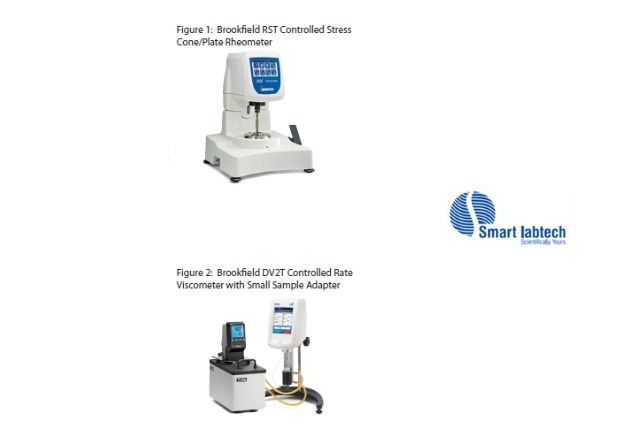 How can Rheology be used more effectively in manufacturing? - Microbioz ...