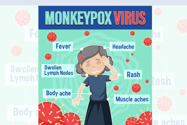 HiMedia Launches Monkeypox RT PCR and Viral DNA Extraction kits ...