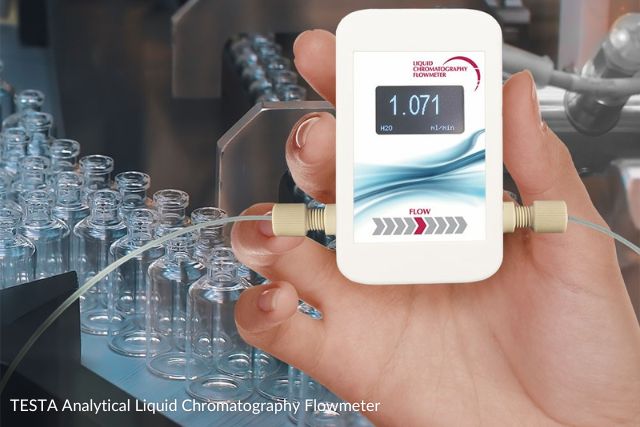 Problem solving with real-time flow measurement
