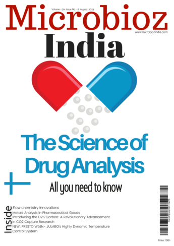 The Science of Drug Analysis: All you need to know - Microbioz India