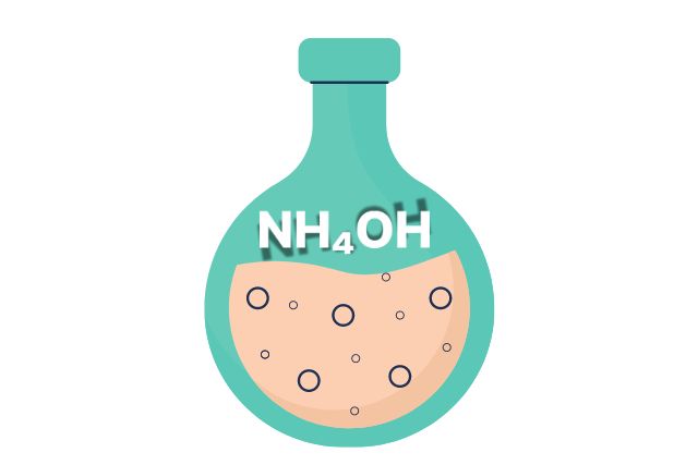 NH4OH Demystified: A Comprehensive Overview for 2024